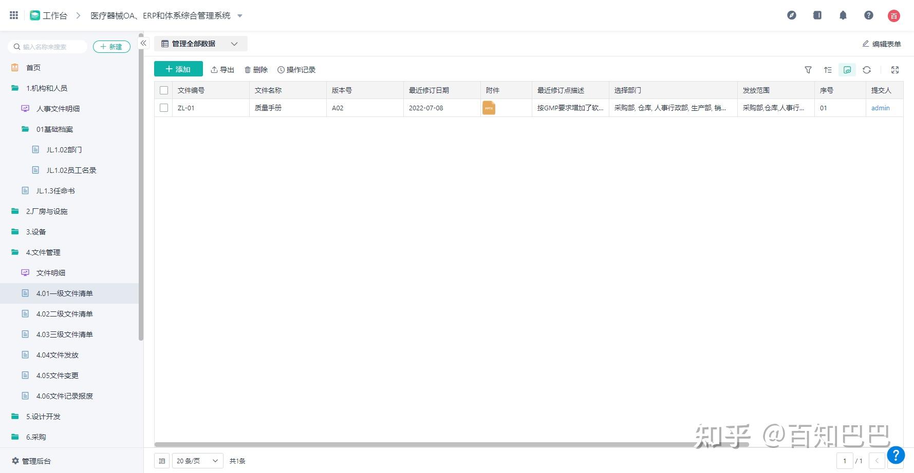 医疗器械ERP(进销存)和GMP一体化-GMP1.2.1-企业质量负责人 - 知乎