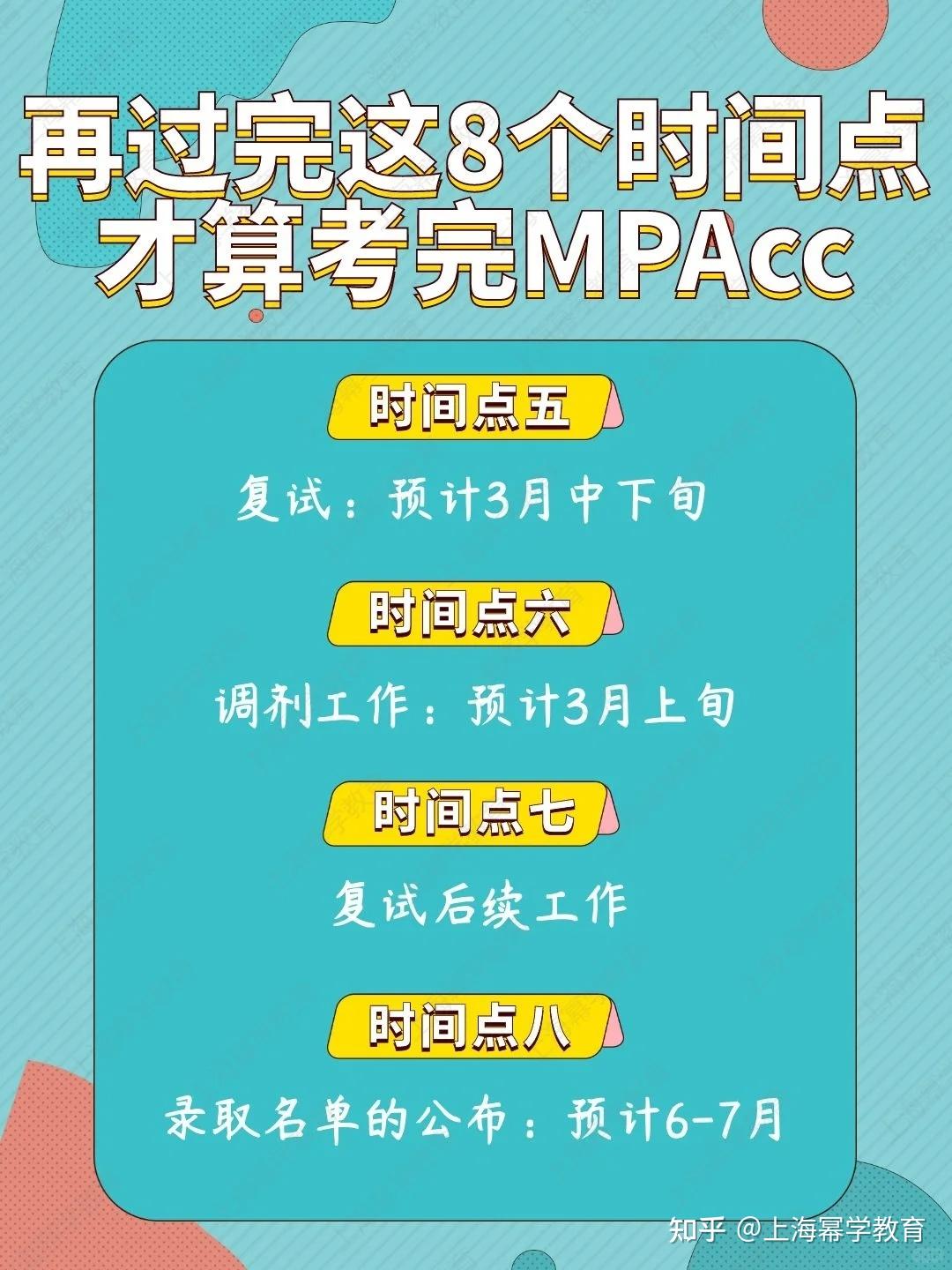 走完这8个时间点，才算考完MPACC/MBA/MEM等 - 知乎