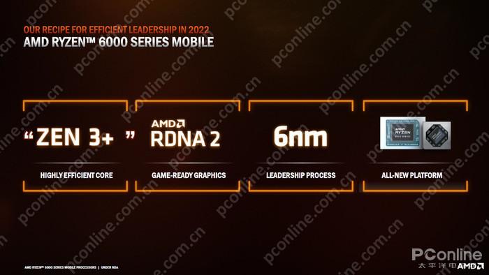 AMD锐龙6000系列移动处理器解读：性能全面提升，能效是最大亮点 - 知乎