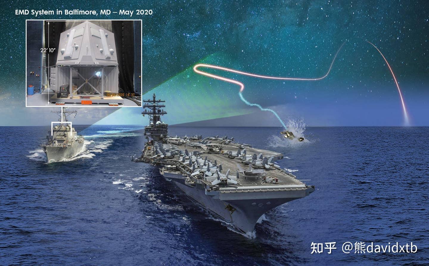 This Is What The Navy’s New Shipboard Electronic Warfare System Can ...