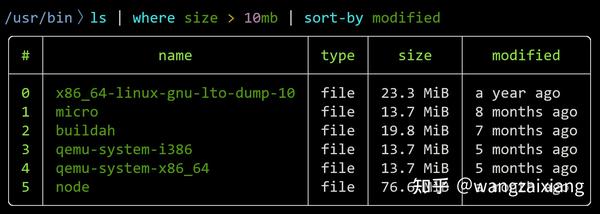 Nushell: New Shell 或 新一代的shell？ - 知乎