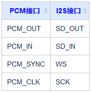 智能座舱架构与芯片- (10) 音频篇 下 - 知乎