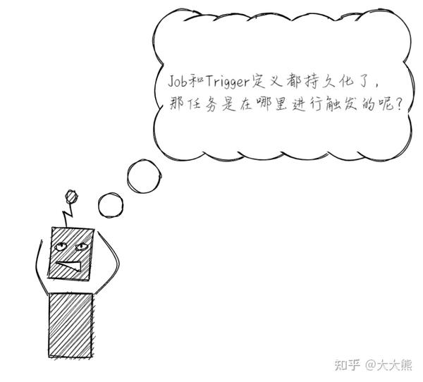 【定时调度】- 01 quartz的基础你真的了解吗 - 知乎