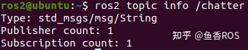 【ROS2机器人入门到实战】ROS2话题入门 - 知乎