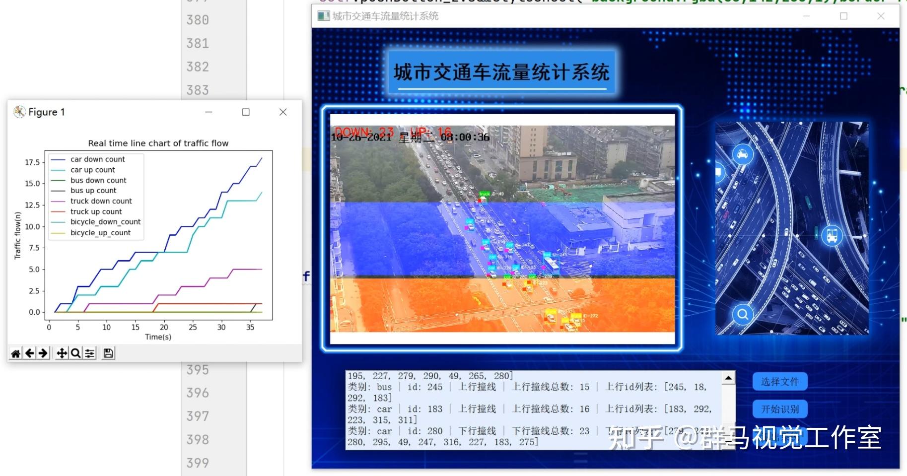 [YOLOv7]基于YOLO＆Deepsort的交通车流量统计系统(源码＆部署教程) - 知乎
