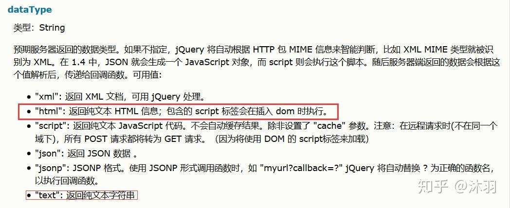 055 Java Ajax 知乎