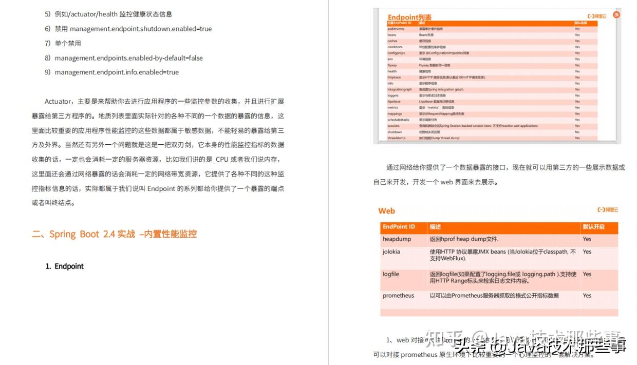 全新问世！阿里内藏版的SpringBoot 2.5实战笔记，全面覆盖新特性 - 知乎