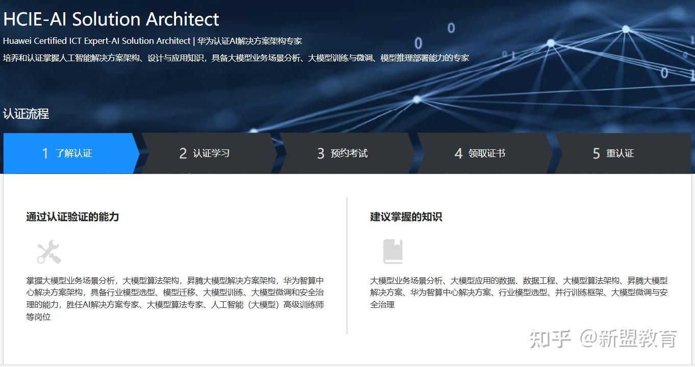 华为HCIE有哪些方向？一文带你了解！ - 知乎