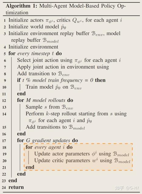 model-based MARL 学习总结 - 知乎