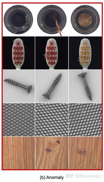 （CVPR2021）CutPaste: Self-Supervised Learning for Anomaly Detection and Localization - 知乎