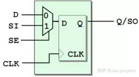 wgl初步解读 - 知乎