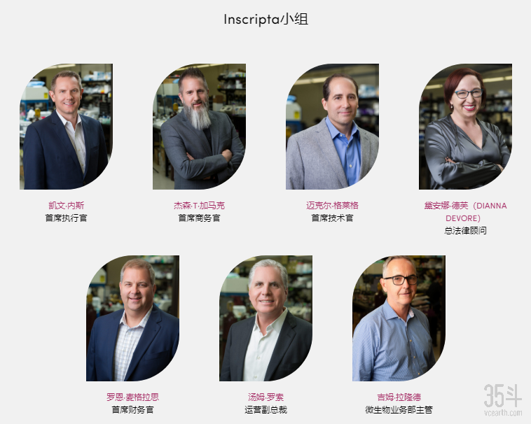 累计融资近2.6亿美元，Inscripta以基因编辑技术推动农业食品发展 - 知乎