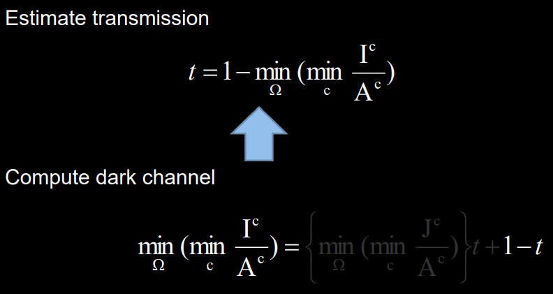 何恺明经典之作—2009 CVPR Best Paper | Dark Channel Prior - 知乎