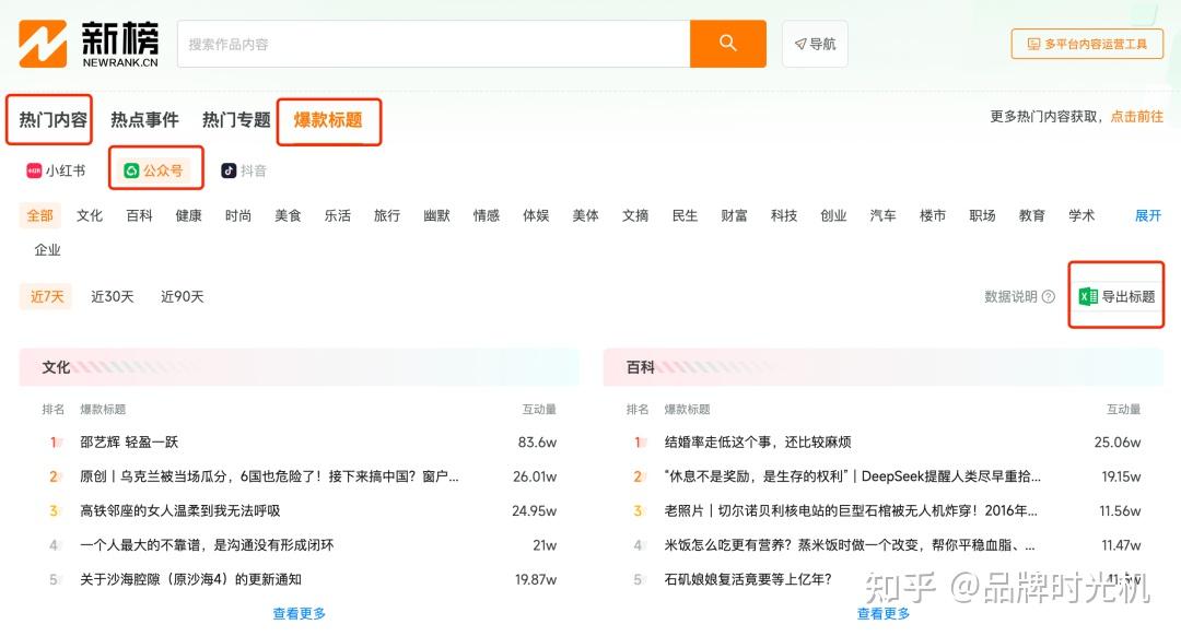 如何用DeepSeek快速写出10W+爆款文章标题？ - 知乎