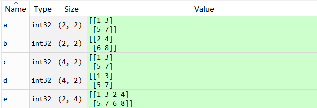 python中矩阵合并、拼接、组合 - 知乎
