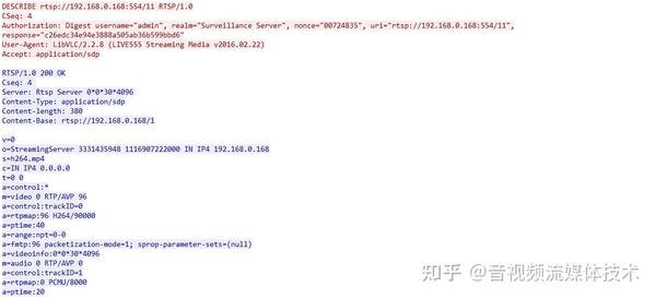 RTSP协议实例分析 - 知乎