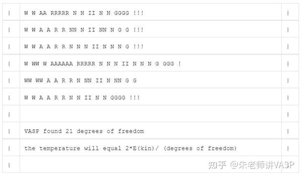 VASP软件中文手册 | 第三章：安装、编译和维护 VASP软件 - 知乎
