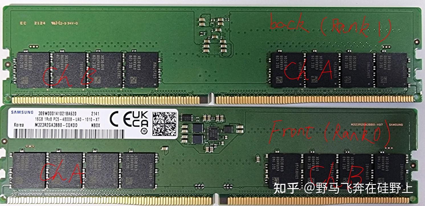 UDIMM、RDIMM和LRDIMM内部结构 - 知乎