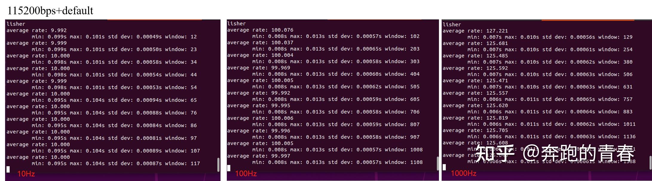 micro_ros数据发布频率探究 - 知乎