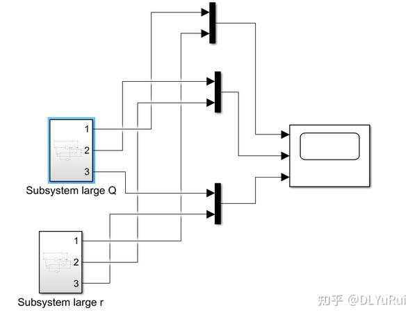 [控制原理基础]LQR,H∞,MPC,滑模控制算法应用和Simulink仿真 - 知乎