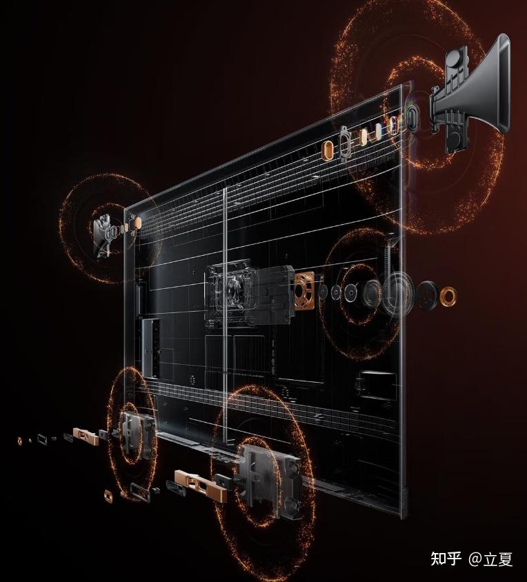 618买前必看！海信25年新品电视推荐特辑，国补+618双重红利期，E5/E7/E8系列参数详解，买到即赚到！ - 知乎