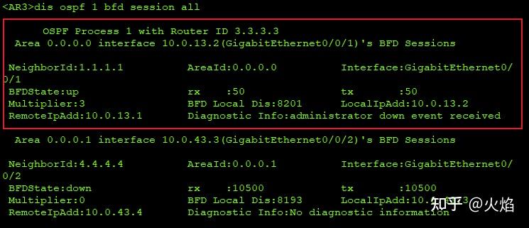 BFD（双向转发检测） - 知乎