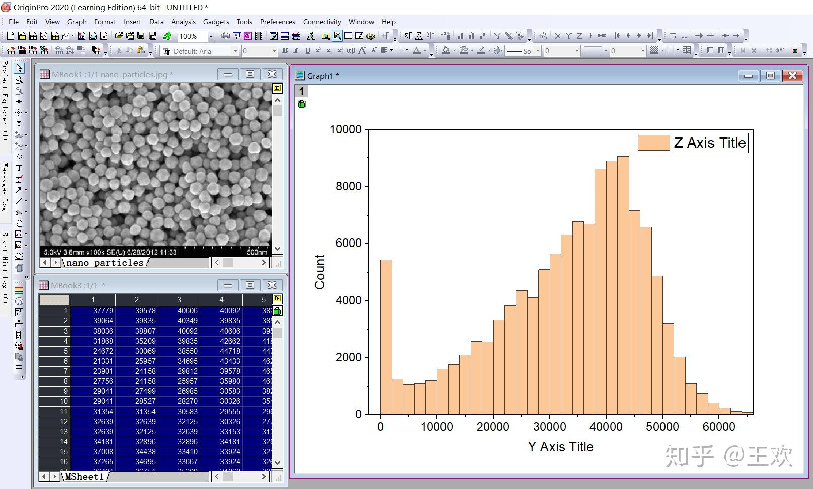 怎么用origin做这种粒径分布图？ - 知乎