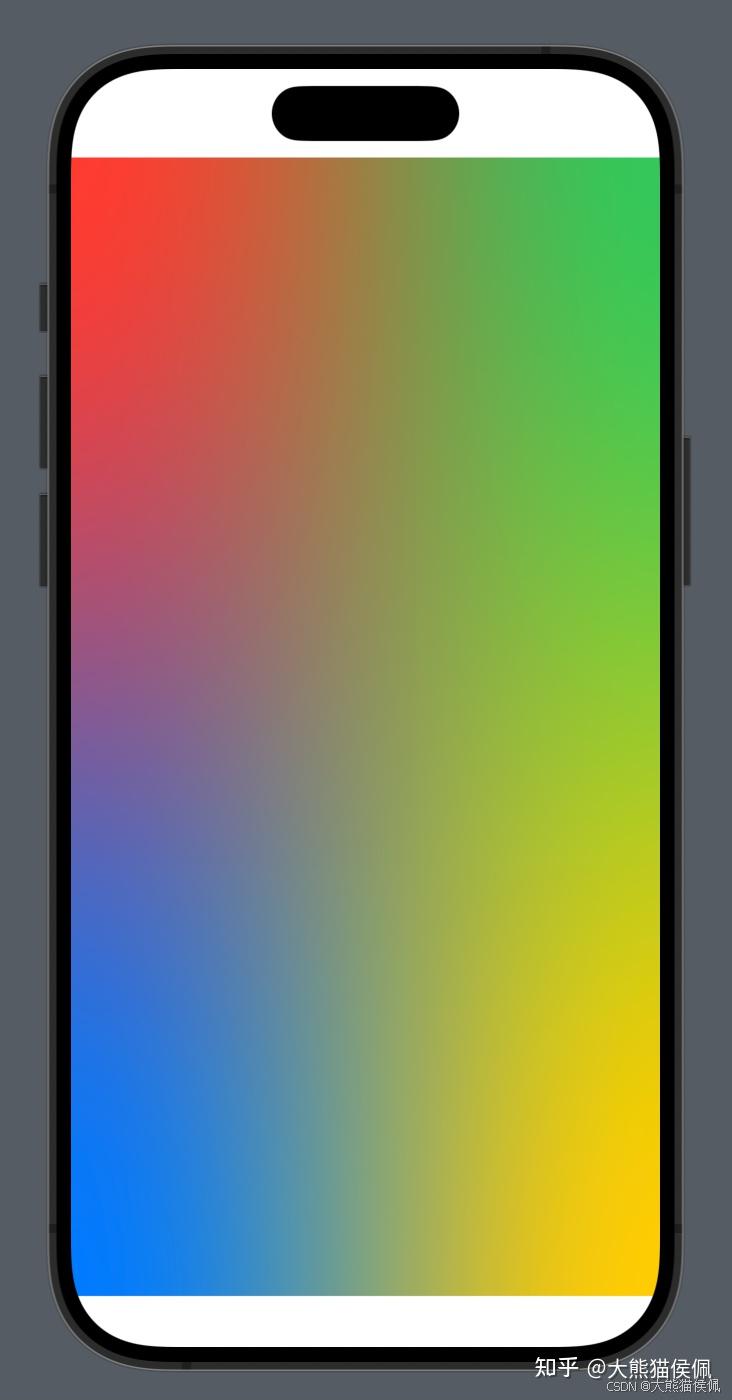 SwiftUI 6.0（iOS 18）新增的网格渐变色 MeshGradient 解惑 - 知乎