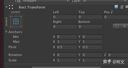 Unity 的UI适配原理 - 知乎