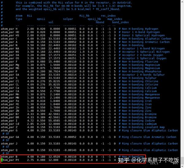 【AutoDock-GPU】在AutoDock-GPU外置新原子参数进行分子对接 - 知乎