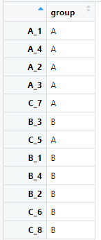 基于R语言如何实现正交偏最小二乘判别分析（OPLS-DA）？ - 知乎