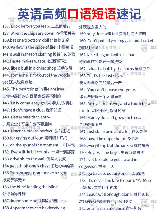 英语常用口语短语300组（电子版可打印） 知乎