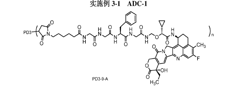 Trop2 ADC 荷载总结 - 知乎