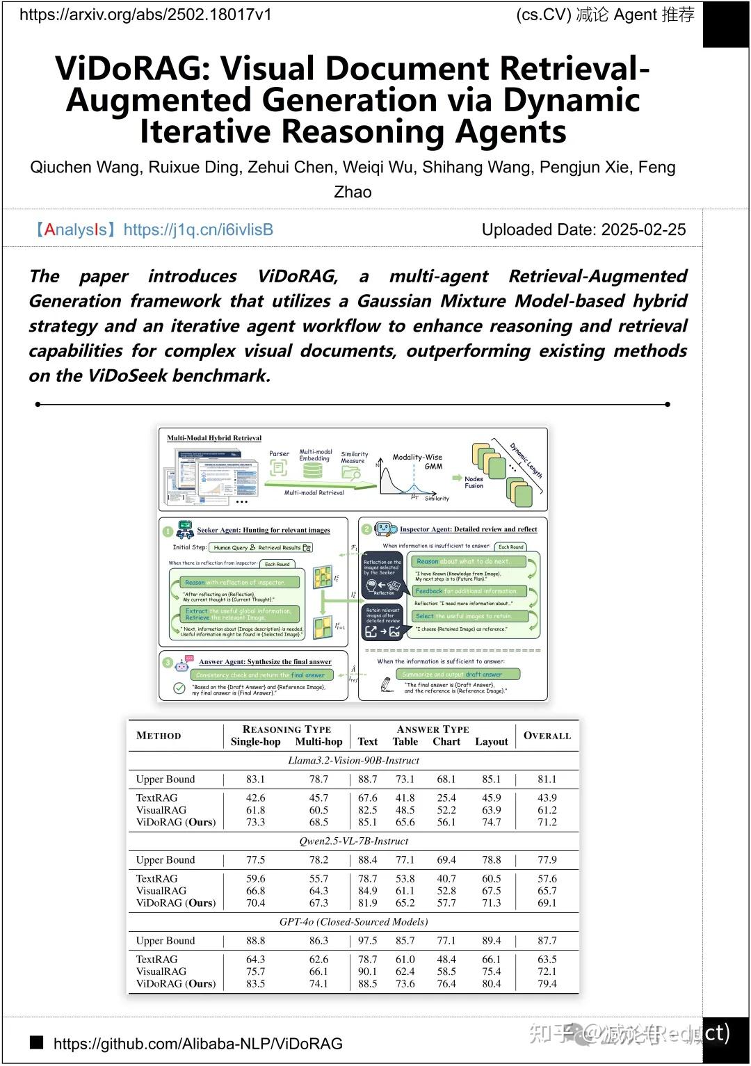 【2.26-arXiv】上交、上海AI Lab提出MM-AlignBench基准！ - 知乎
