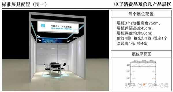 广交会展位通常包含哪些配置？价格费用多少？ - 知乎
