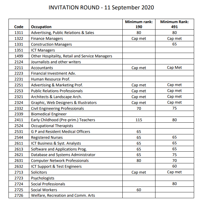 9月11日EOI战报，堪培拉Matrix第三轮邀请！ - 知乎