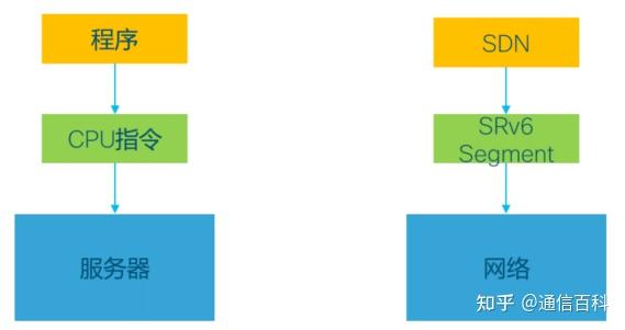 到底什么是STN技术？ - 知乎