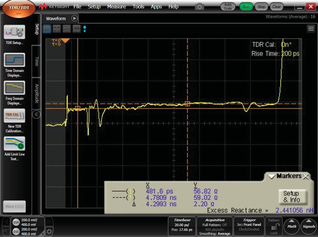 信号完整性分析系列- 第 1 部分：2- 端口 TDR/ 串扰 - 知乎