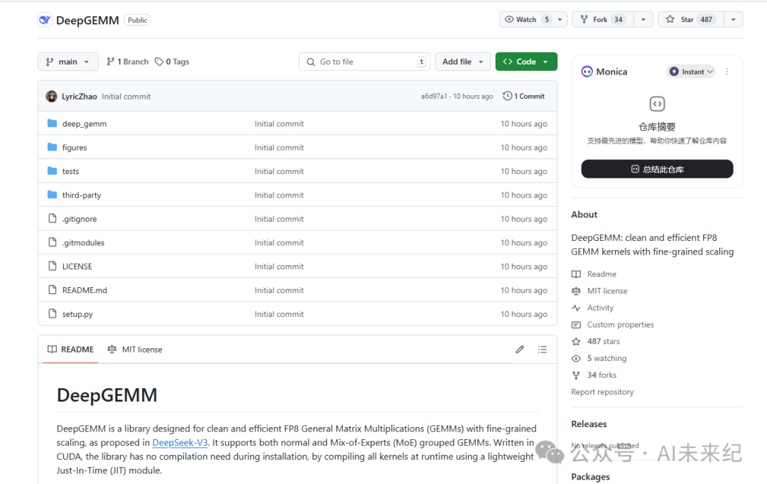 DeepSeek发布DeepGEMM 项目 | 小红书独立开发者大赛2025 | 免费使用GPT-4o mini的高级语音版本 - 知乎