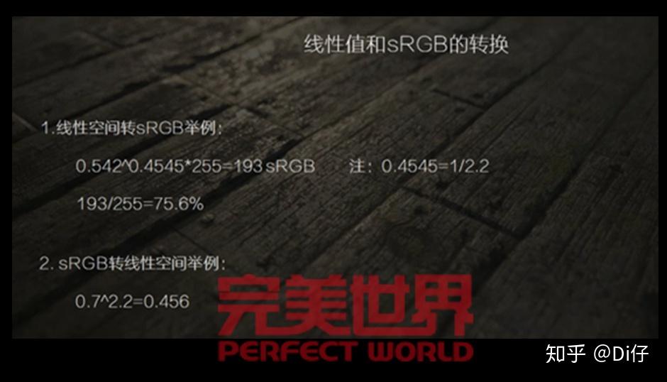 10分钟了解PBR流程-PBR基本原理和概念 - 知乎