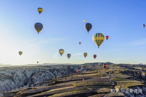移民土耳其，实现热气球梦中童话 - 知乎