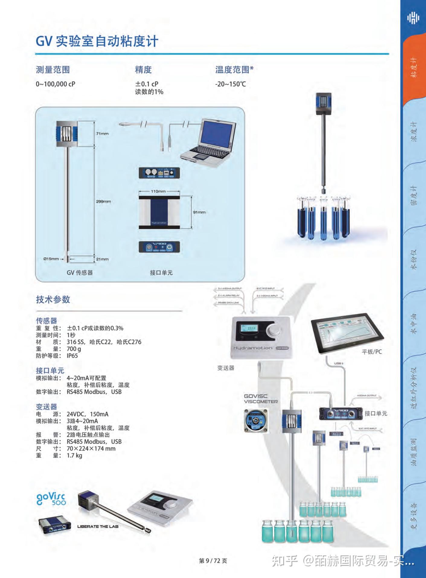 SiLC Technologies 激光雷达 FMCW 三维传感 自主机器 机器视觉 硅光子学 激光雷达系统 三维视觉系统 - 知乎