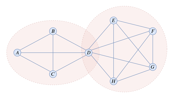 GPLinker：基于GlobalPointer的事件联合抽取 - 知乎