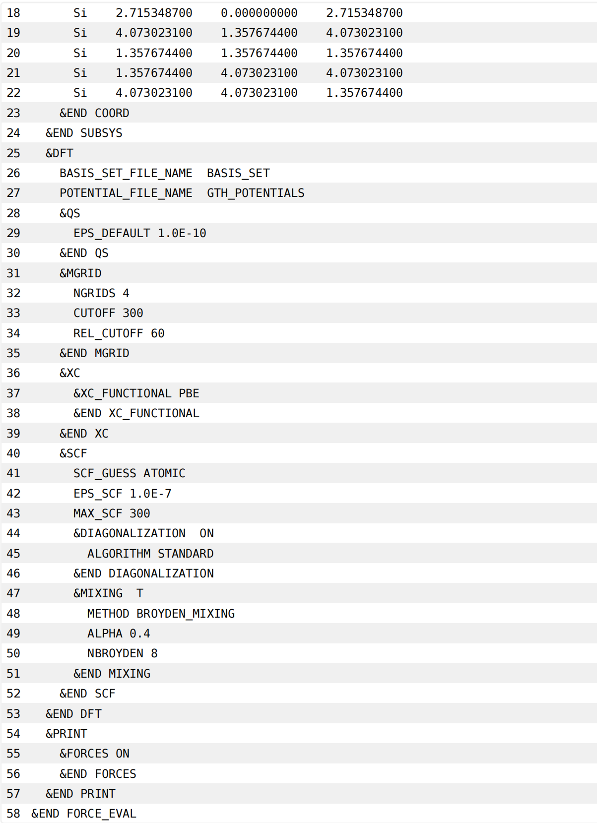 【科研干货】CP2K计算技巧分享——高效完成单点能计算！！ - 知乎