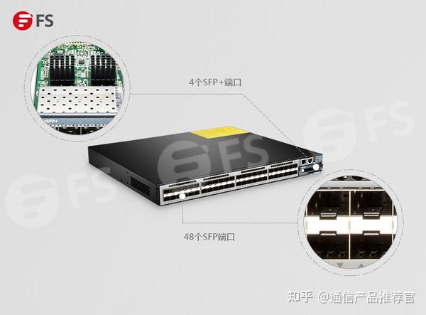 SFP端口是什么？有什么作用？可以接RJ45吗？ - 知乎