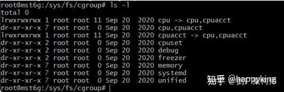 linux 虚拟化 docker 之 cgroup - 知乎