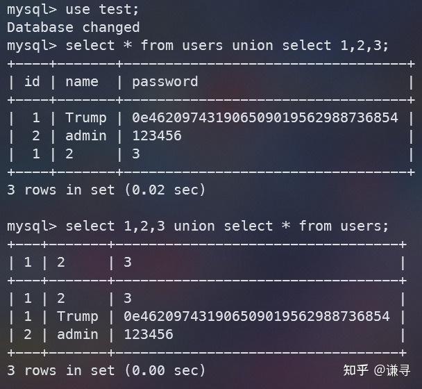 Web小白的CTF自学笔记（1）-SQL注入 - 知乎