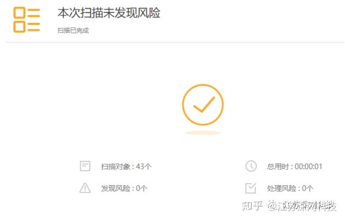 Process-Hollowing工具分析 - 知乎