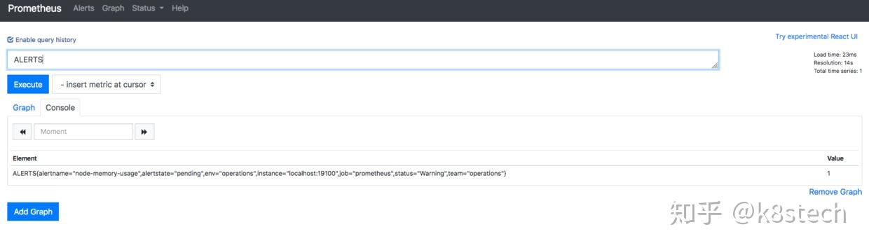 Prometheus监控神器-Rules篇 - 知乎
