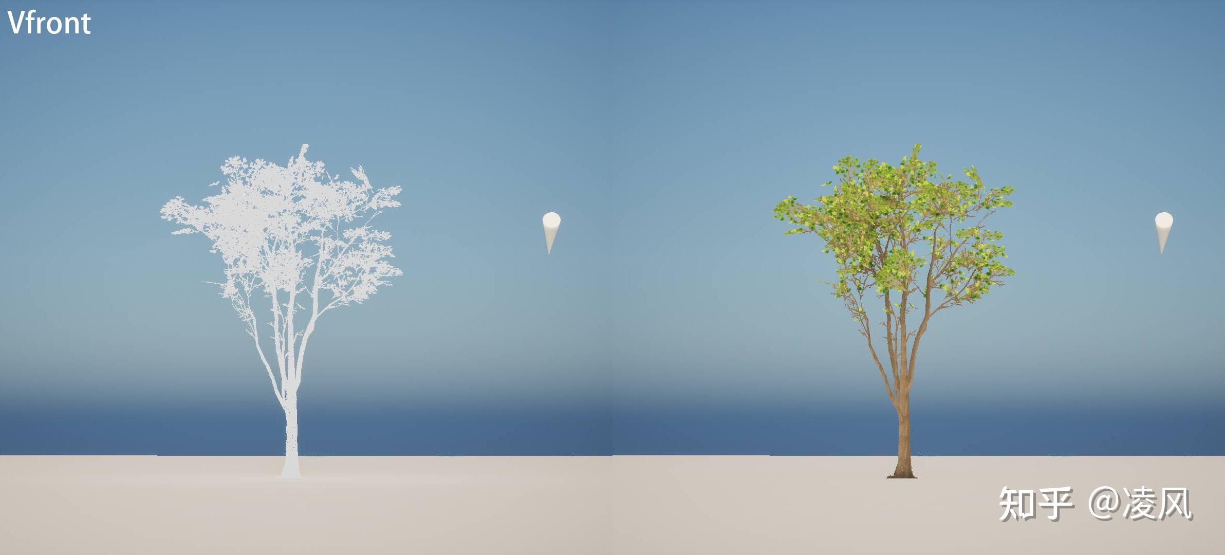 关于Speedtree导出的Billboard的一些探索...... - 知乎